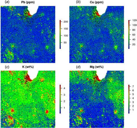 Random Forest As A Generic Framework For Predictive Modeling Of Spatial
