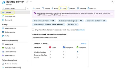 Azure Backup For Virtual Machines Built On Cloud
