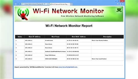 Wifi Network Monitor Download Latest 2025 Filecr