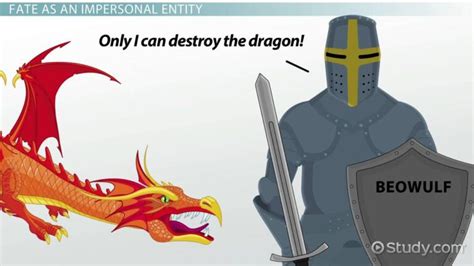 Examples Of Fate In Beowulf Explored