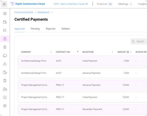 Construction Project Financials Management Software Zepth