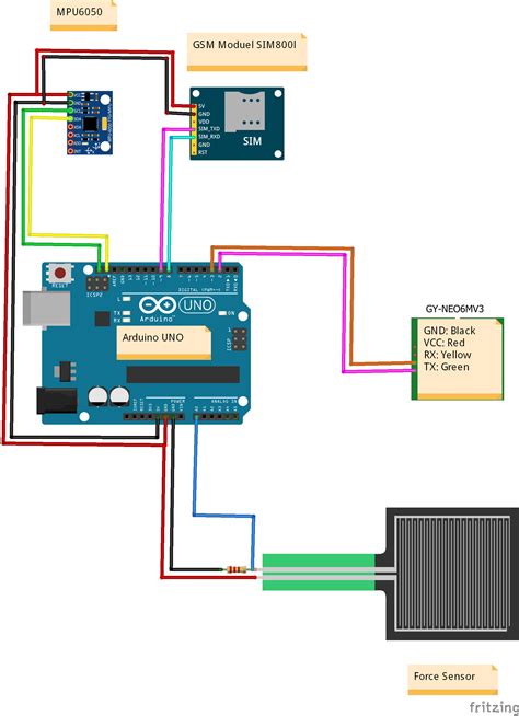 Car Crash Alert System Using Arduino And Gsm Gps Mpu6050 And Fsr402