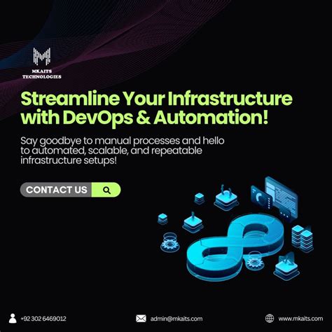 Mkaits Technologies On Linkedin Devops Automation Mkaitstechnologies Techsolutions