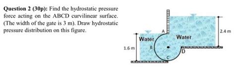 Solved Question P Find The Hydrostatic Pressure Force Chegg