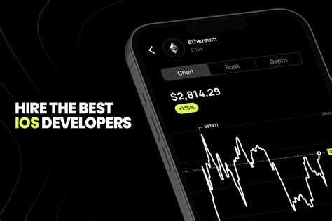 Hire The Best Ios Developers Hire The Best Ios Developers