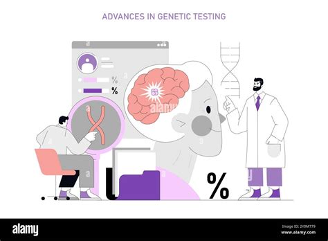 Genetic Testing Advances Concept Scientists Research Dna For Medical