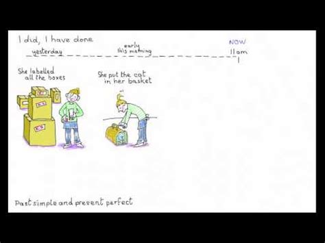 Difference Between Did And Done Difference Wiki