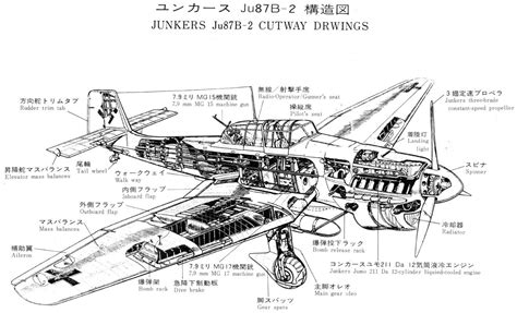 Stukacutawayweb Aircraft Of World War Ii Forums