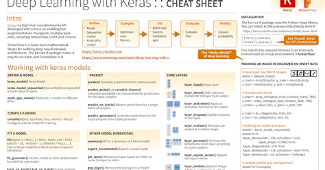 Ai And Machine Learning Deep Learning With Keras Cheat Sheet