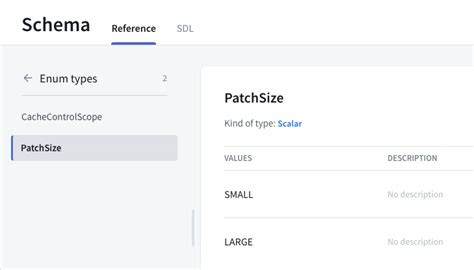 7 add more info to the list apollo graphql docs