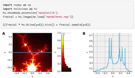 Toolkits — Matplotlib 202 Documentation