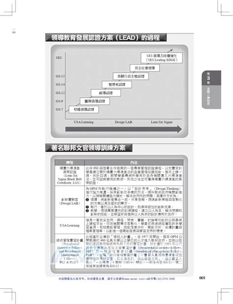 圖解各國人事制度 三民網路書店