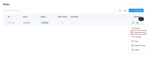 Operation Monitoring Emqx Neuron Docs