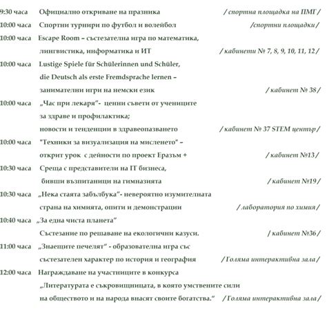 ДЕН НА ОТВОРЕНИТЕ ВРАТИ В ПМГ ВАСИЛ ДРУМЕВ Природо математическа гимназия „Васил Друмев“
