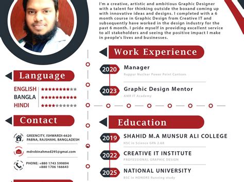 Mdrobin Ahmed On Linkedin Md Robin Ahmed