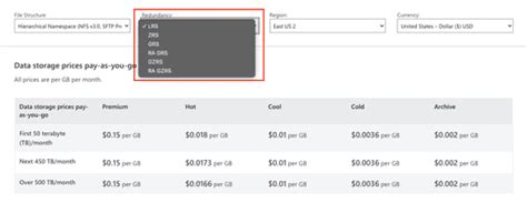 Understanding Azure Blob Storage Pricing And Costs Understanding Azure Blob Storage Pricing And Costs