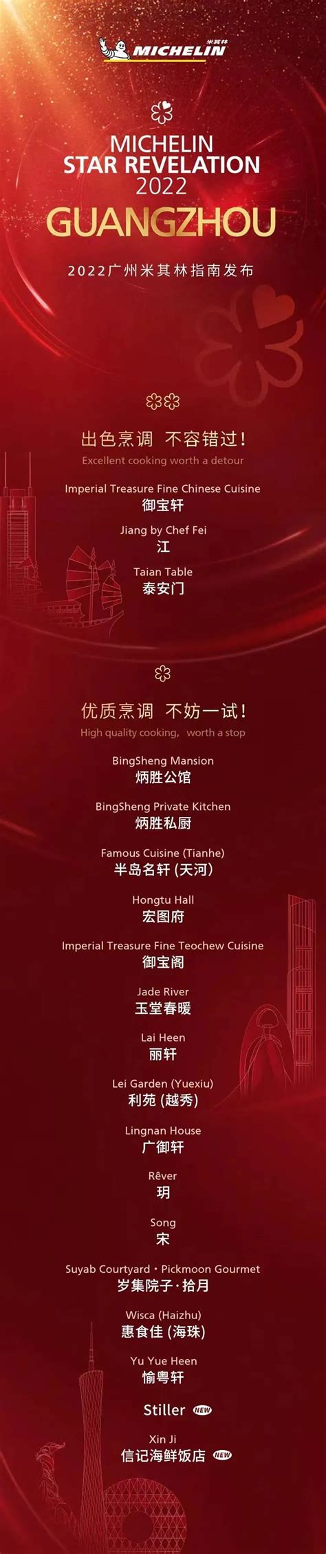 广州米其林指南出炉！荔湾17家店上榜，火速打卡！