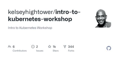 Github Kelseyhightower Intro To Kubernetes Workshop Intro To Kubernetes Workshop