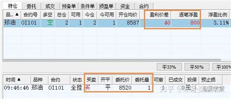 逐笔盯市期货盈亏怎么算 知乎