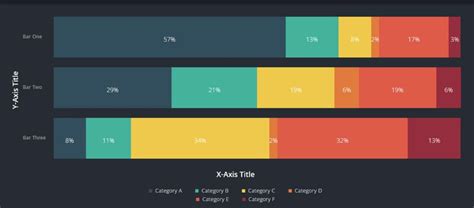 Best Free Css Graph Bar Pie Chart Example Freshdesignweb