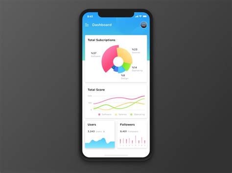Dashboard Concept Design Concept Design Concept Design