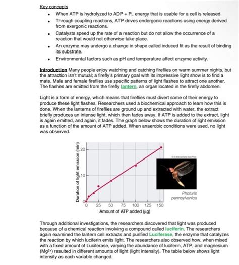 Solved Key Concepts When ATP Is Hydrolyzed To ADP Pi Chegg Com