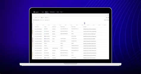 Transforming Security And Log Analytics Welcome To Singularity Data Lake