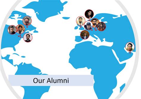 Hassan Khan On Linkedin Success Stories