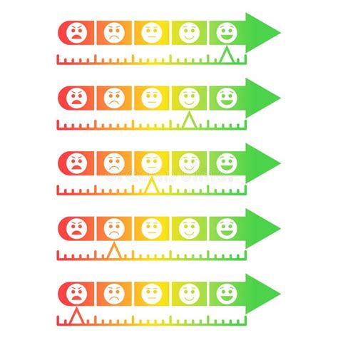 Credit Score Rating Scale With Pointer Bad Or Good Indicators With Scale And Rate Credit Rating