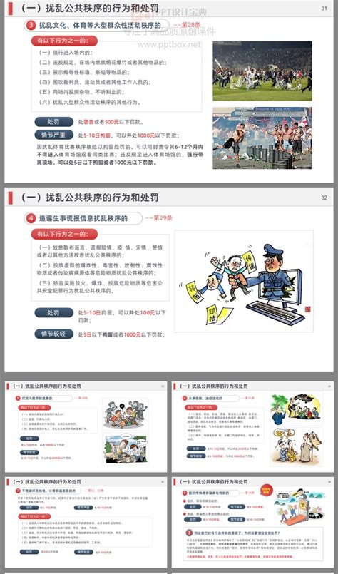 治安管理处罚法ppt治安管理处罚ppt2025年新治安处罚法ppt治安管理处罚法2025年新规违法行为治安管理中的正当防卫