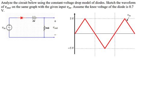 Analyze The Circuit Below Using The Constant Voltage Drop Model Of Diodes Sketch The Waveform Of