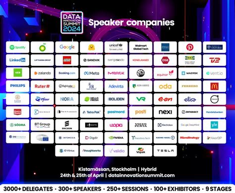 Data Innovation Summit On Linkedin Generativeai Llm Appliedai Dataanalytics Analytics