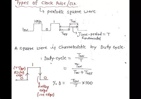 Types Of Clock Pulse Santa Fe College Edubirdie