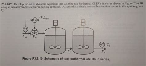 Solved Using An Actuator Process Sensor Modeling Approach