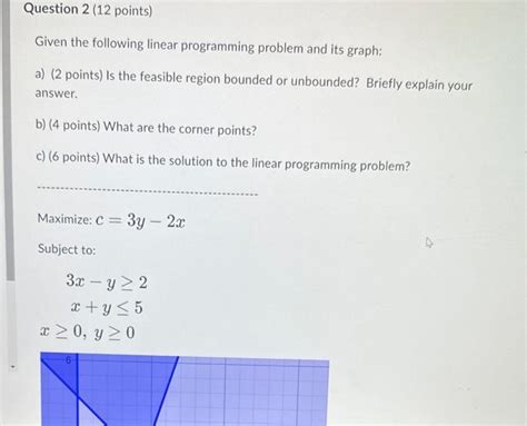Solved Given The Following Linear Programming Problem And
