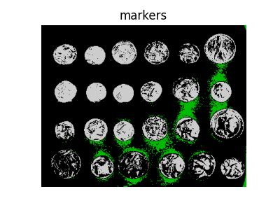 Comparing Edge Based And Region Based Segmentation Skimage 0 25 2