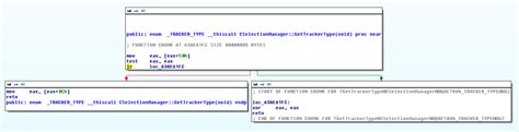 Zero Exploiting Software Hardware Research Exploit Development Как