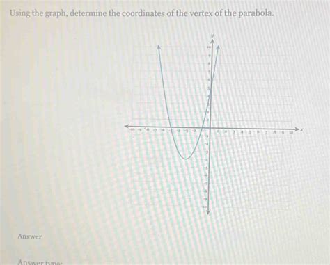 solved using the graph determine the coordinates of the vertex of the parabola answer answer