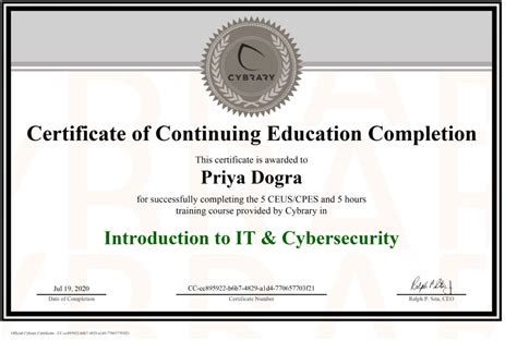 Introduction To It And Cybersecurity Free Course With Certificate