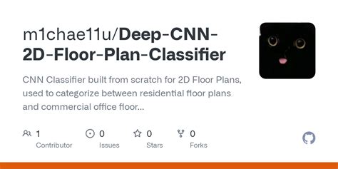 Github M1chae11udeep Cnn 2d Floor Plan Classifier Cnn Classifier