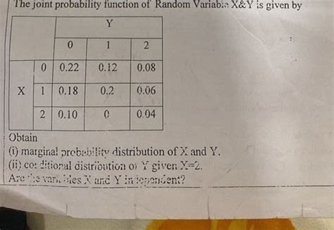 The Joint Probability Function Of Random Studyx