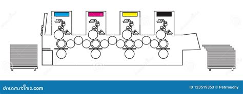Outline Vector Illustration Of Printing Machine Offset Printing Press From The Inside Stock