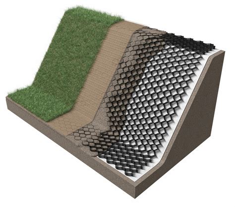 Reinforced Slopes Reinforced Earth Systems Bba Certified