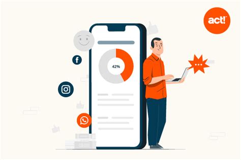 Effective Sms Marketing Strategies To Grow Your Smb Act