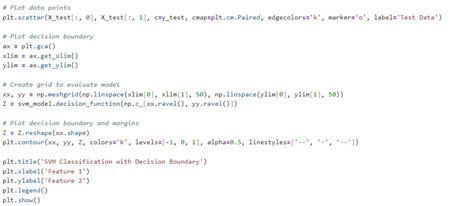 Kabilan V V On Linkedin Task3 Machinelearning Internship