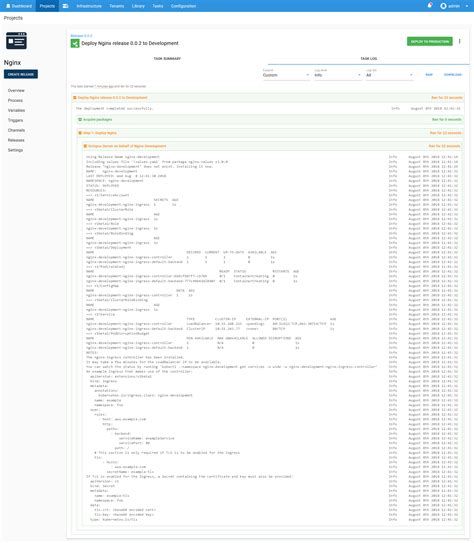 Deploying Applications To Kubernetes With Octopus Octopus Deploy