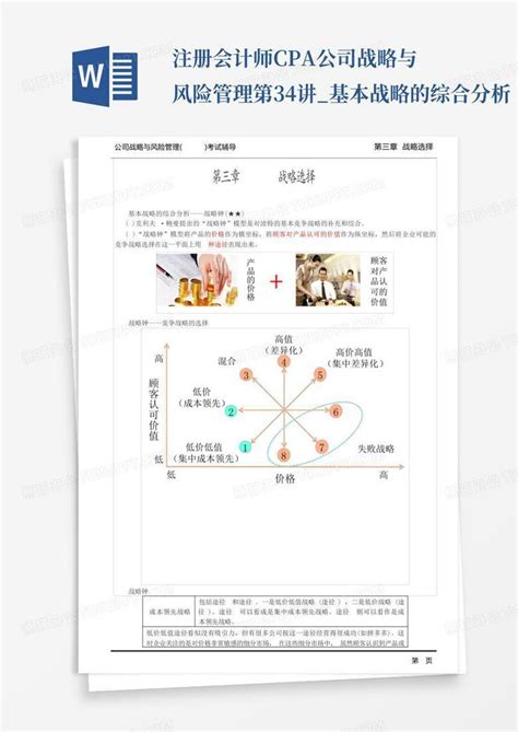 注册会计师cpa公司战略与风险管理第34讲 基本战略的综合分析 Word模板下载 编号qgeonzzg 熊猫办公
