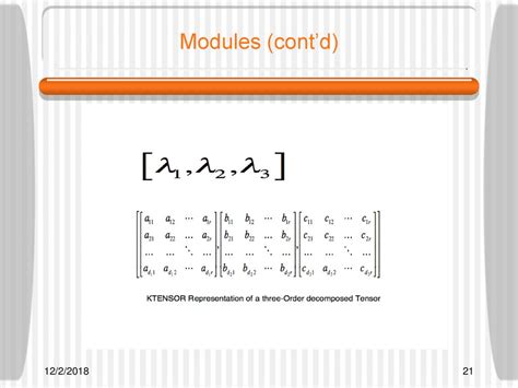 Sparse Tensors Decomposition Software Ppt Download
