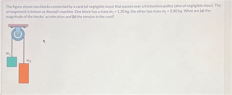 solved the figure shows two blocks connected by a cord of