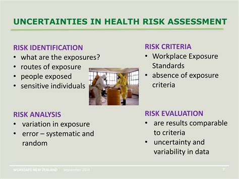 Occupational Health Risk Assessment Pptx